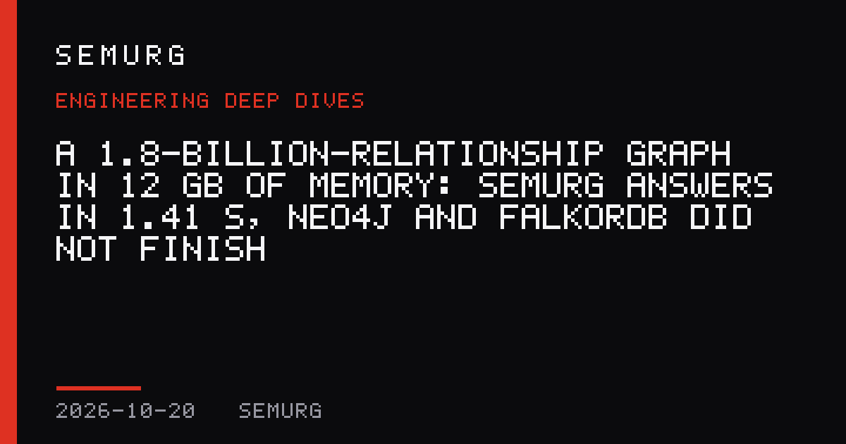 A 1.8-billion-relationship graph in 12 GB of memory: Semurg answers in ...