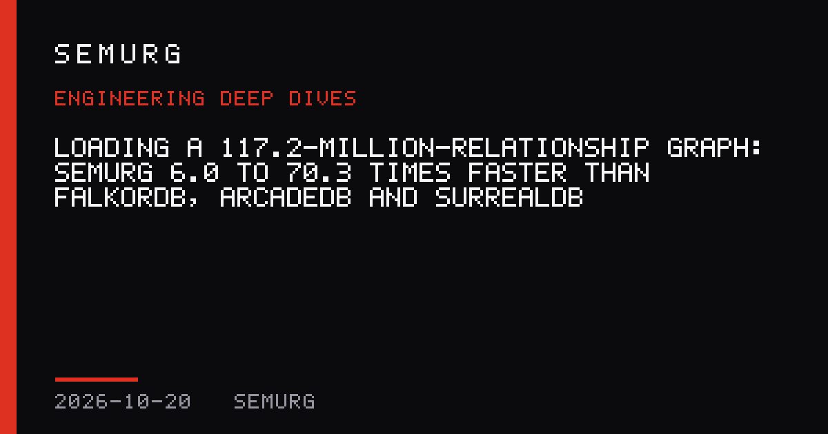 Loading a 117.2-million-relationship graph: Semurg 6.0 to 70.3 times ...
